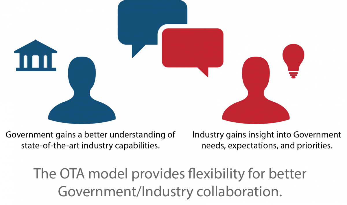 What Is An OTA? – Expeditionary Missions Consortium